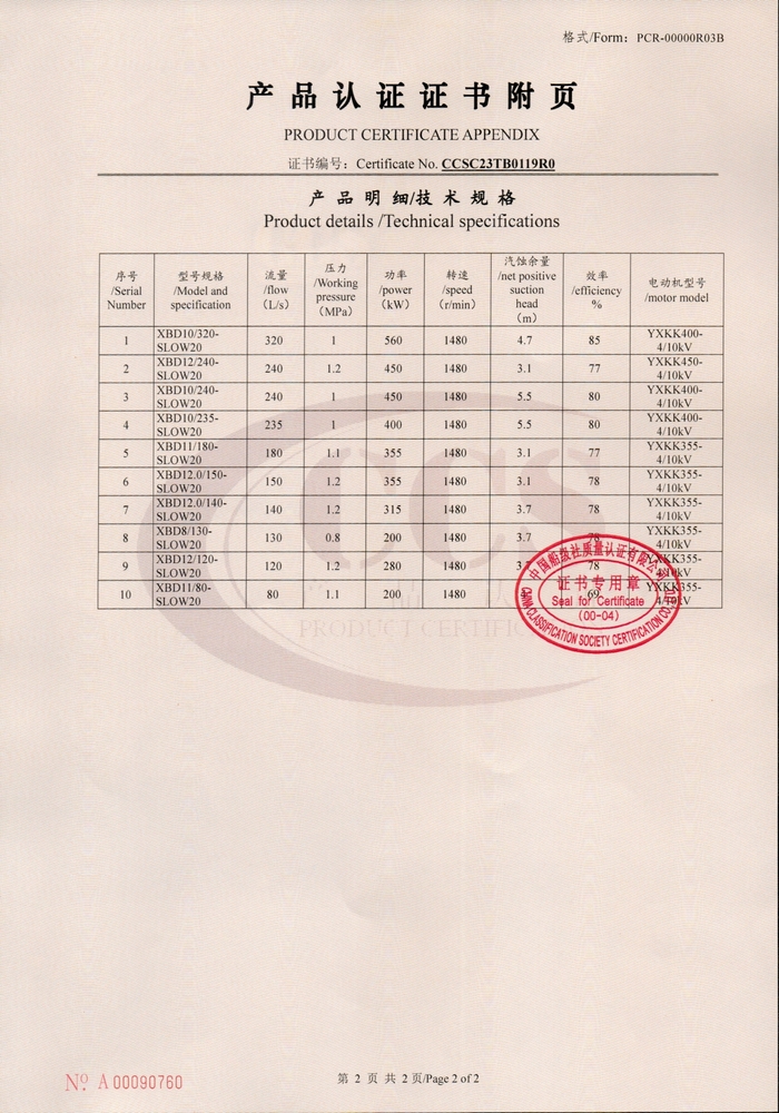 About Us - Liancheng